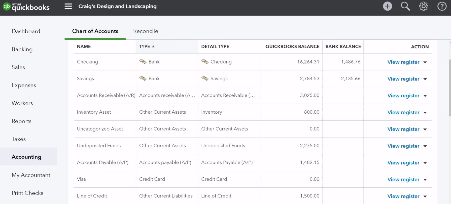 Start The New Year With A Clean Chart Of Accounts
